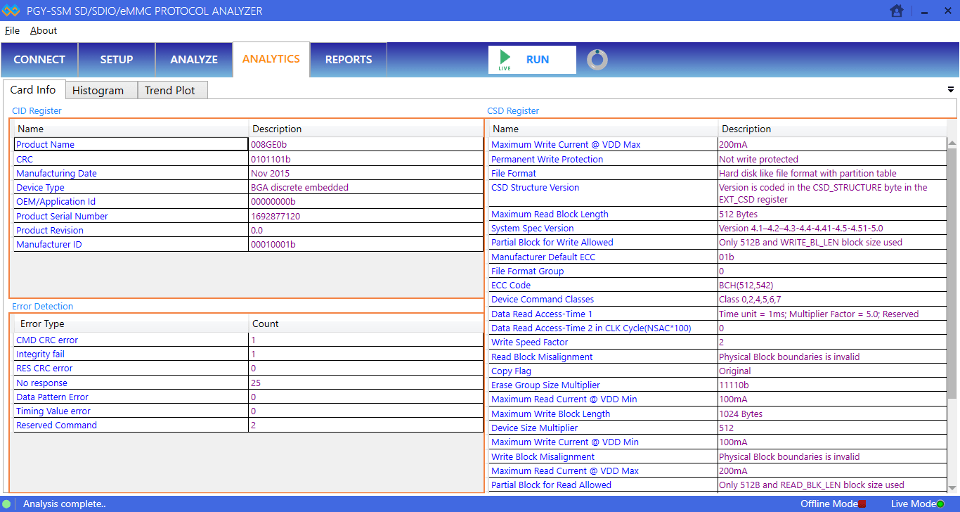SD, SDIO, eMMC Protocol Analyzer - Prodigy Technovations