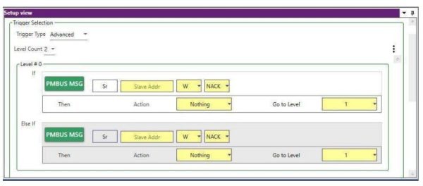 PMBus Protocol Analyzer and Exerciser | Prodigy Technovations