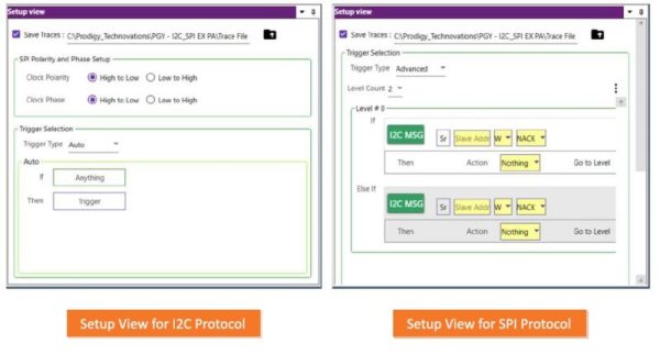 I2C/SPI Protocol Analyzer and Exerciser | Prodigy Technovations