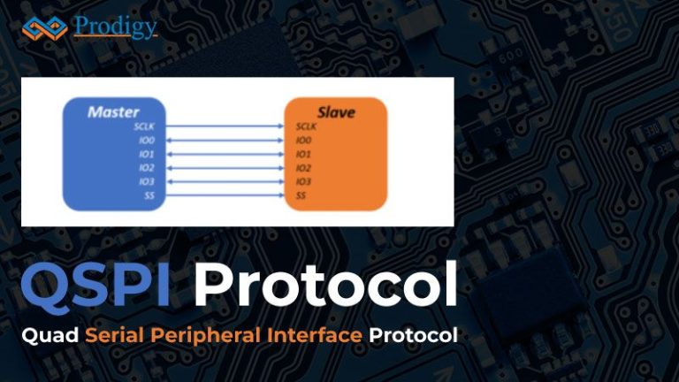 QSPI Protocol - Prodigy Technovations