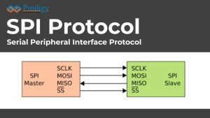 SPI Protocol - Prodigy Technovations