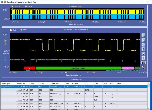 I3c Protocol Trigger And Decode Software