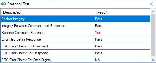 eMMC, SD/SDIO Electrical Validation & Protocol Decode Software