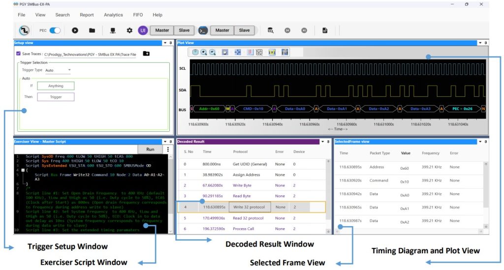 SMBus Protocol Exerciser and Analyzer | Prodigy Technovations