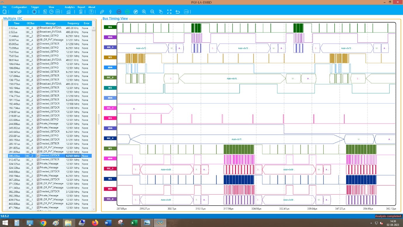 Multi I3c Bus Decoding For Serial Presence Detect Spd In Ddr5 Prodigy Technovations