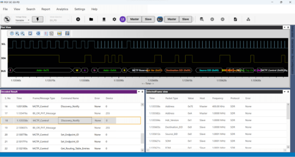 MCTP Protocol Exerciser & Analyzer over I3C - Prodigy Technovations