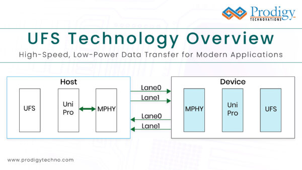 UFS Technology Overview - Prodigy Technovations