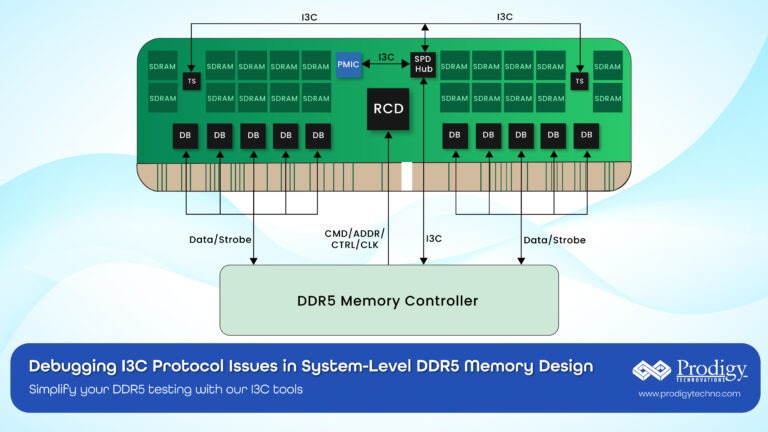 Debugging I3C Protocol Issues in system level DDR5 memory design