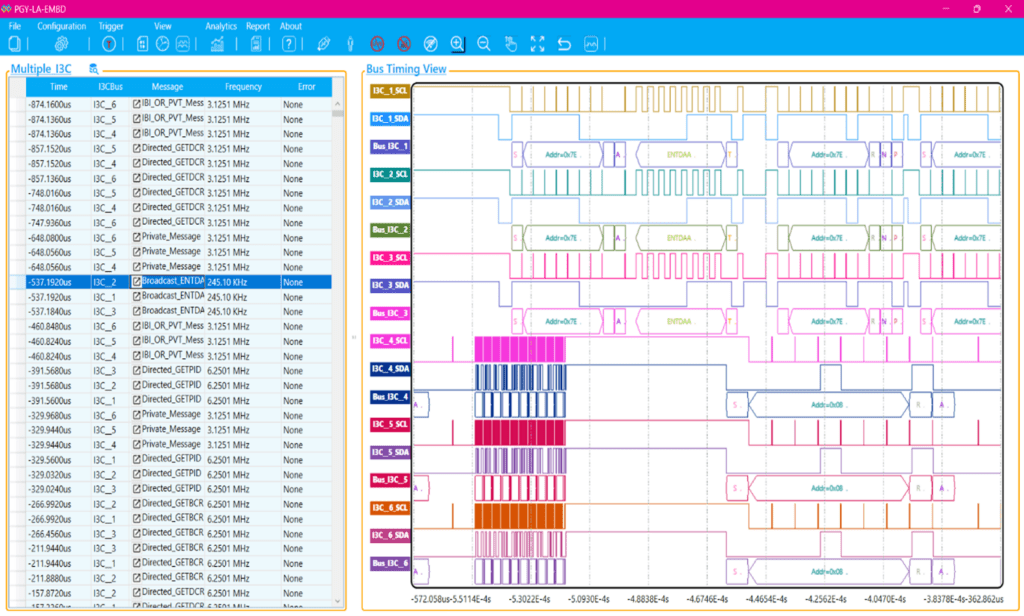 Debugging I3c Protocol Issues In System Level Ddr5 Memory Design 4369