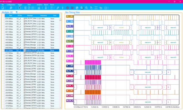 Debugging I3C Protocol Issues in system level DDR5 memory design
